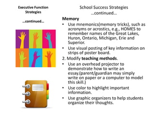 Executive Function | PPTX