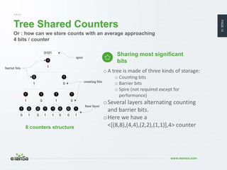 Count-Min Tree Sketch : Approximate counting for NLP tasks | PPT