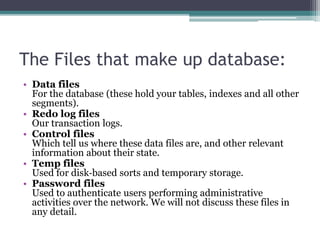 Oracle Database Architecture | PPTX