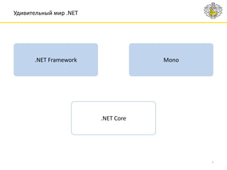 Денис Давыдов - Кроссплатформенные инструменты серверной разработки .NET