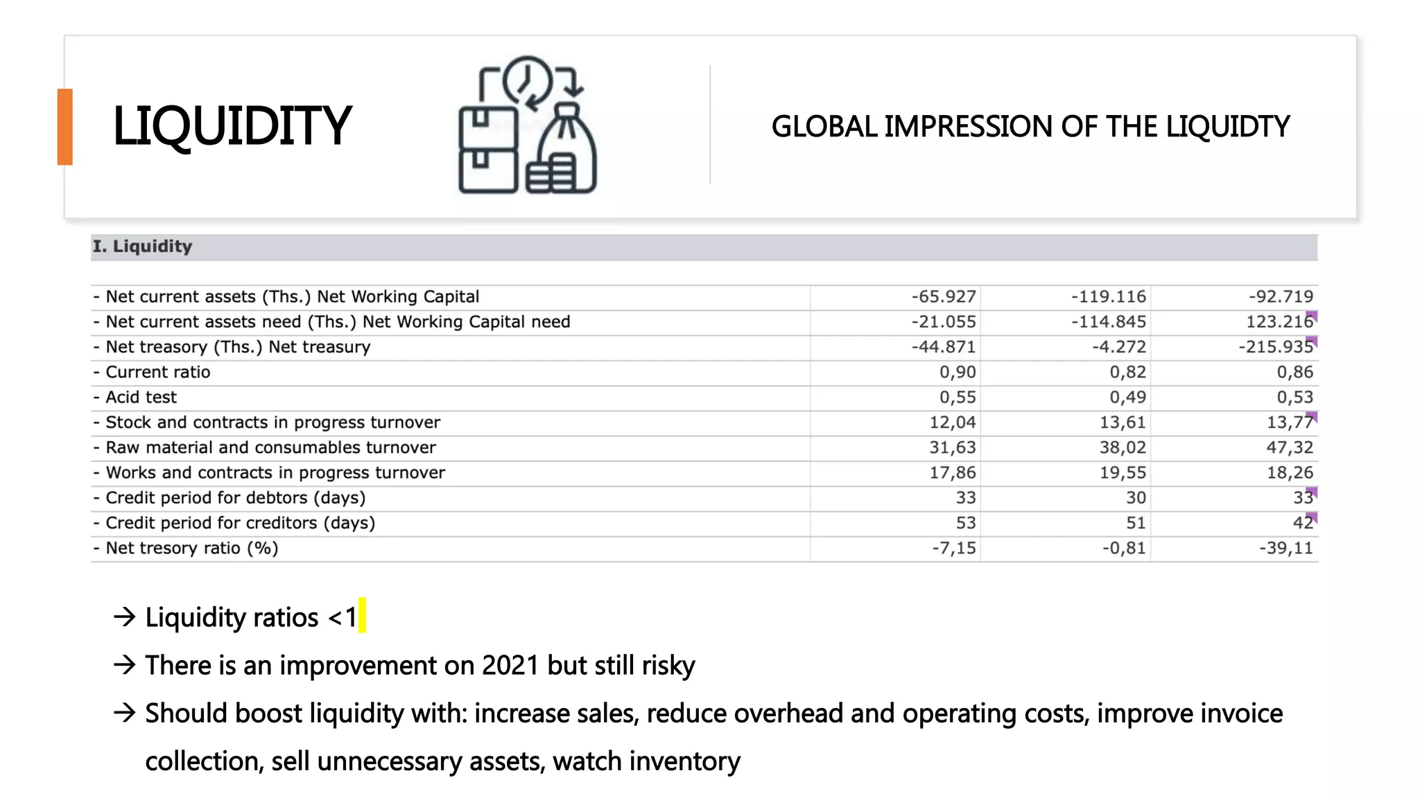 BARRY CALLEBAUT.pptx