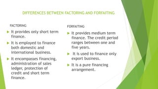 Factoring | PPTX
