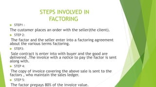 Factoring | PPTX