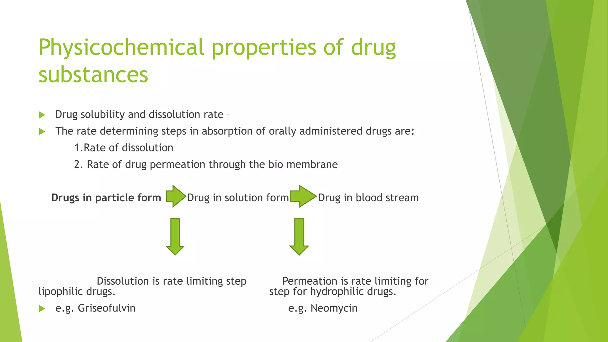 Presentation fACTOR AFFECTING DRUGSABSORPTION by deepak kumar | PPT