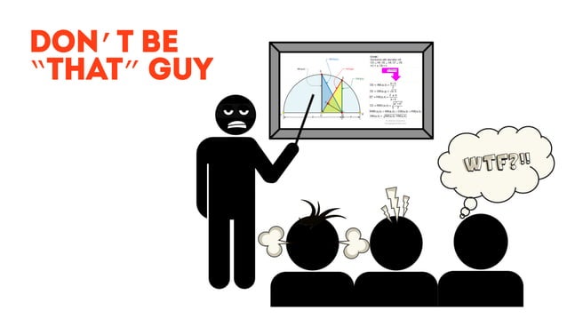 3 Reasons Your Presentation Fails! #PresentationTips | PPT