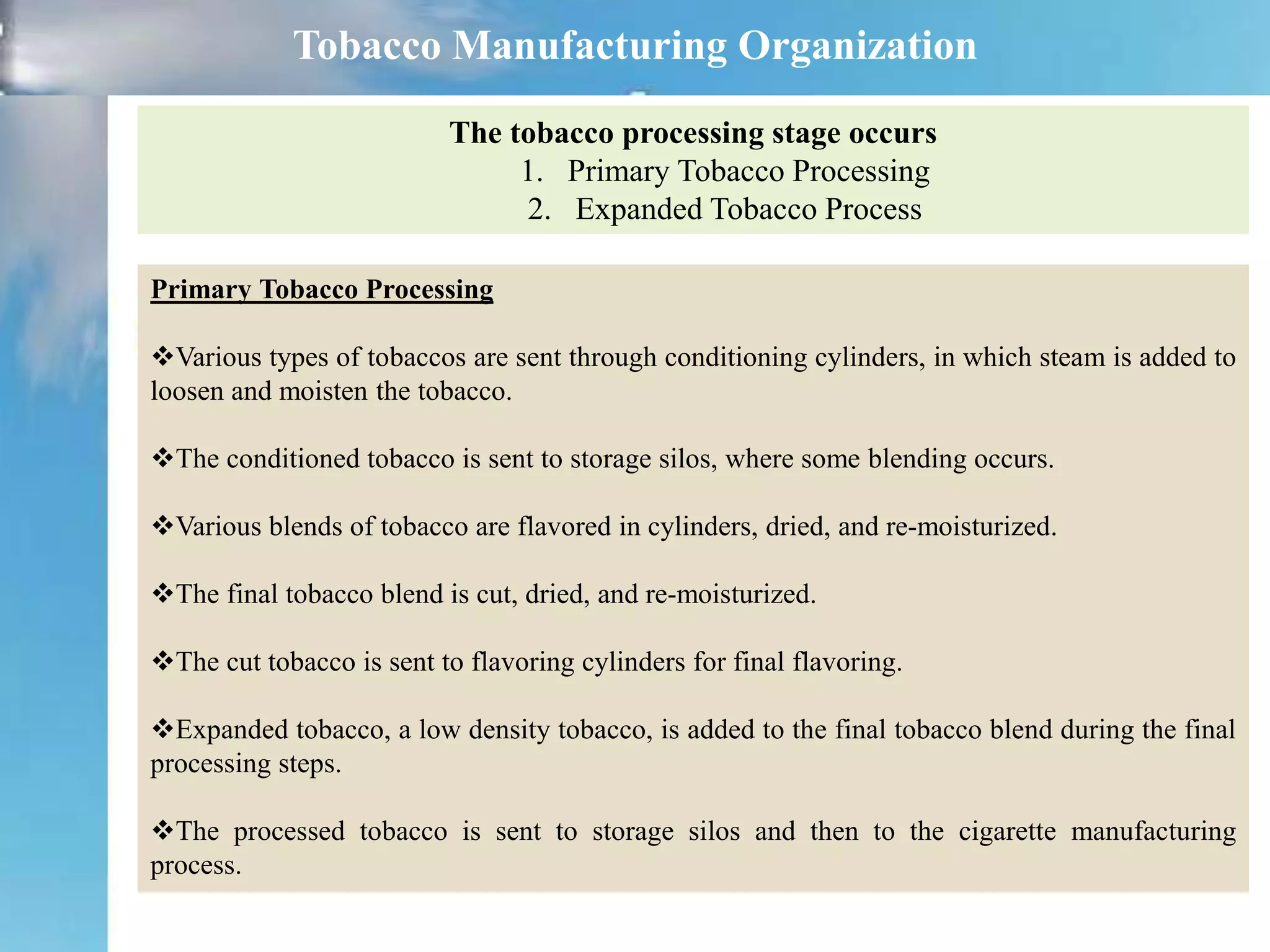 Elements of Process In Manufacturing Organizations | PPT