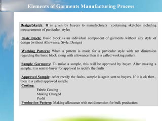 Elements of Process In Manufacturing Organizations | PPT