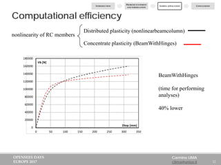 A genetic algorithm aimed at optimising seismic retrofitting of existing RC frames | PPT