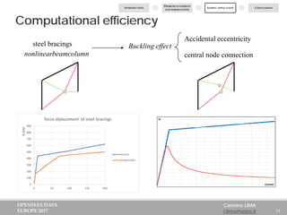A genetic algorithm aimed at optimising seismic retrofitting of existing RC frames | PPT