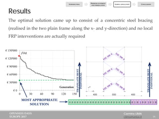 A genetic algorithm aimed at optimising seismic retrofitting of existing RC frames | PPT