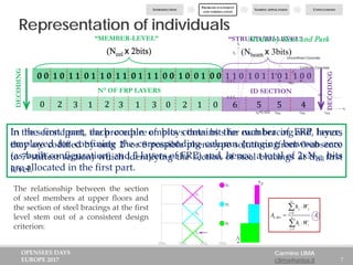 A genetic algorithm aimed at optimising seismic retrofitting of existing RC frames | PPT