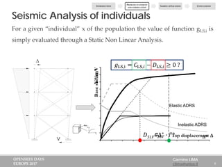 A genetic algorithm aimed at optimising seismic retrofitting of existing RC frames | PPT