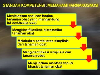 Presentation farmakognosi | PPTX