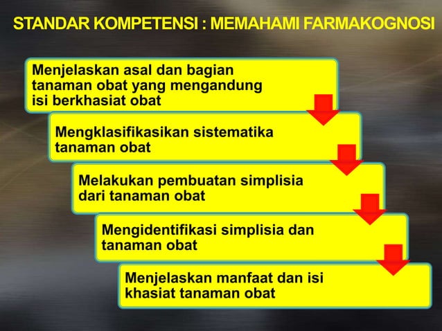 Presentation farmakognosi | PPTX
