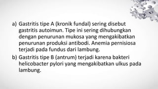 Presentation FARMAKOLOGI GASTRITIS.pptx