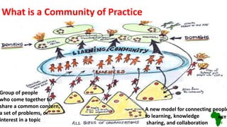 Presentation to farmers Communities of Practice by Janet C. Achora ...