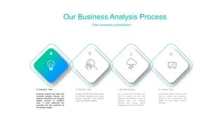 Presentation farsi | PPT