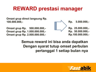 Presentation fastabik | PPT