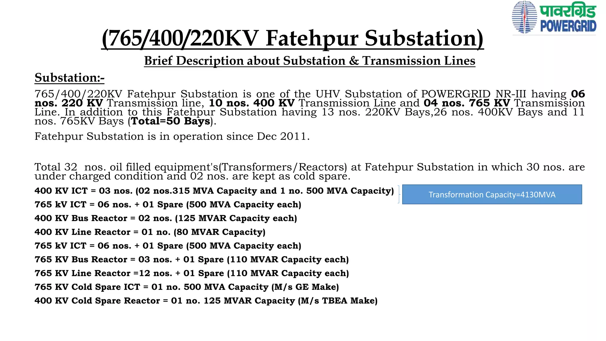 Presentation Fatehpur Substation TL Final 22.09.2021.pptx