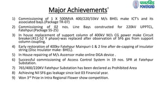 Presentation Fatehpur Substation TL Final 22.09.2021.pptx