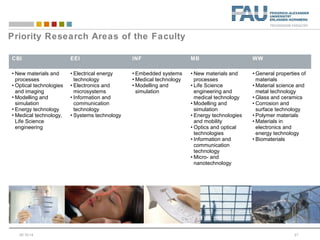 Presentation FAU | PPT