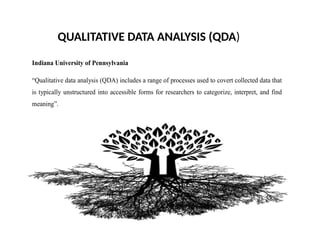 Qualitative Data Analysis Method for researcher | PPTX