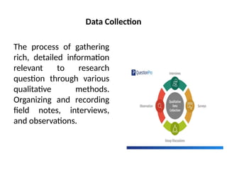 Qualitative Data Analysis Method for researcher | PPTX
