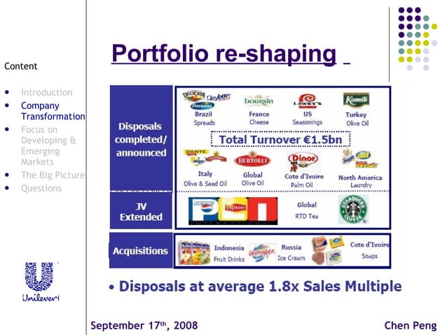 Presentation Fca Unilever | PPT