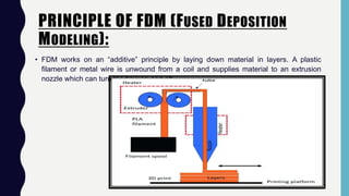 presentation fdm-3.pptx