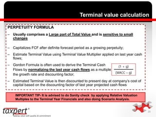 Presentation FEMA | PDF