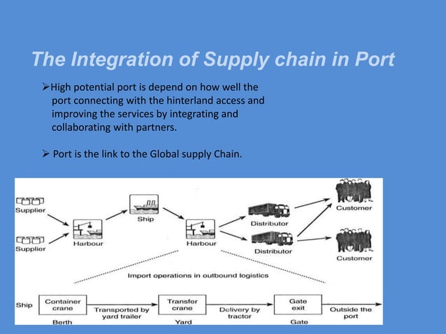 The Impact on the Information Technology, Automation Technology and ...