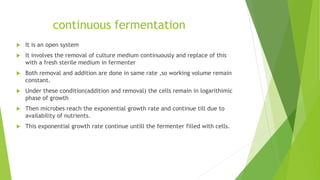 Presentationfermentation @sayandip | PPT