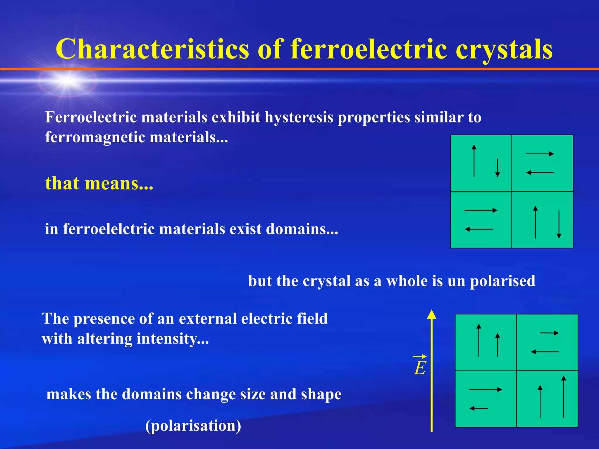 Presentation__ferroelectric_materials.ppt