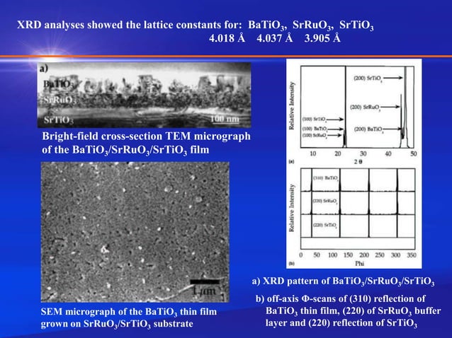 Presentation__ferroelectric_materials.ppt