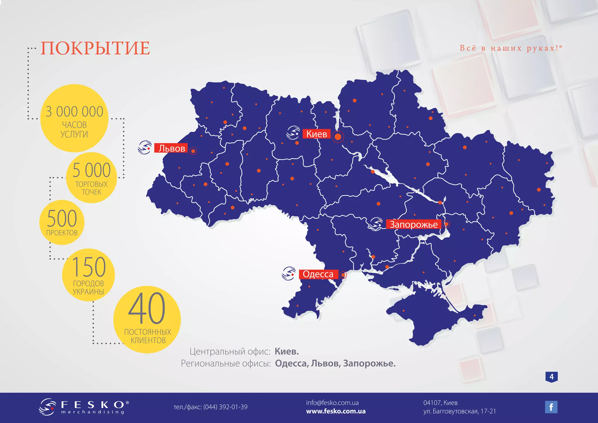 Presentation FESKO merchandising | PDF