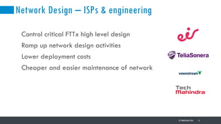 FiberPlanIT - FTTx Network Design Tool - presentation Broadband World ...