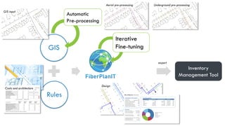 FiberPlanIT - FTTx Network Design Tool - presentation Broadband World ...