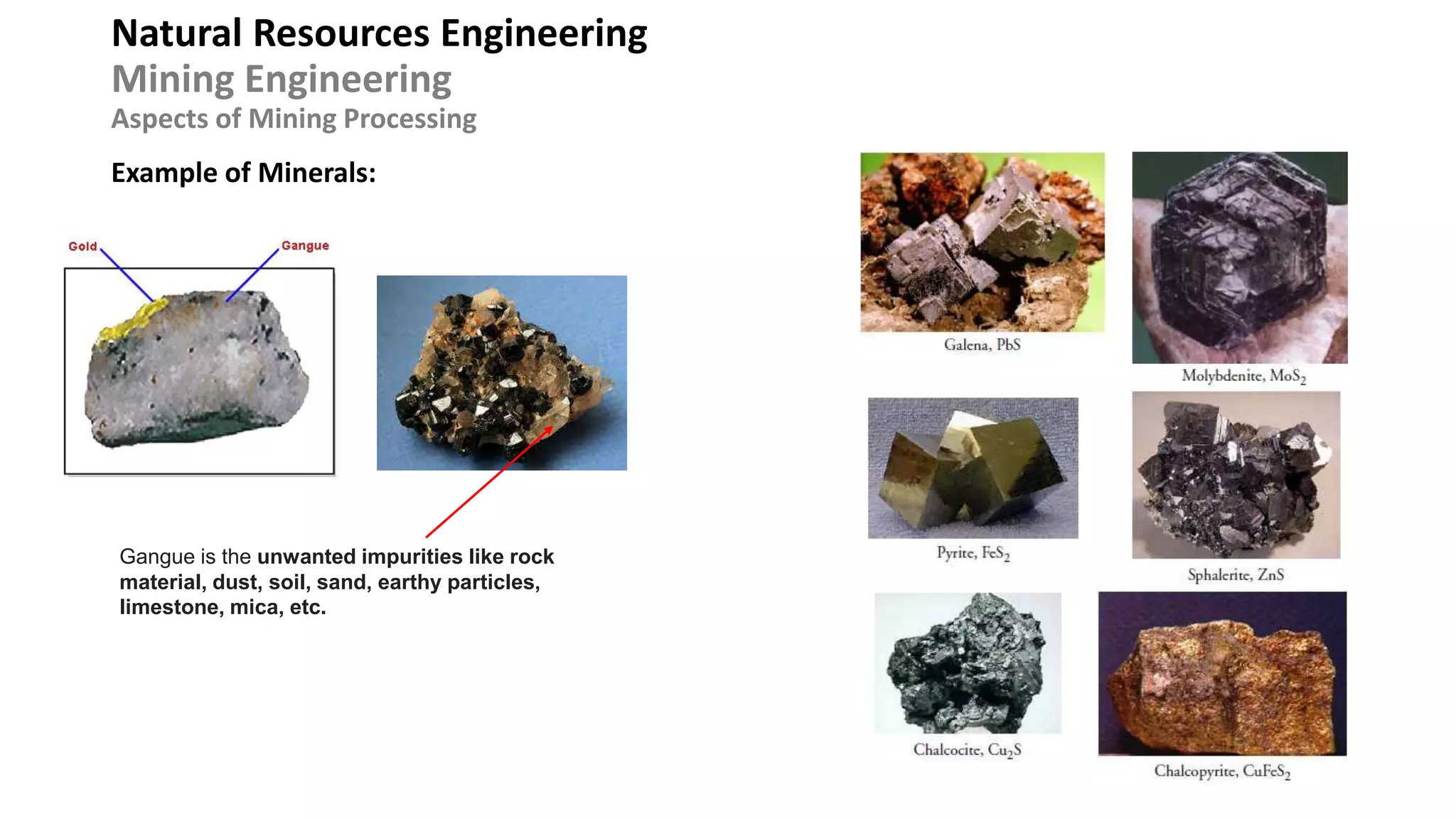 Presentation Fiche Module_Natural Resources_ Lecture.1. Mining ...