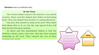 PresentatiON fICTION AND nON fICTION.pptx