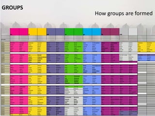 Field Briefing (Olivia Kotsifa) 2012 | PPT