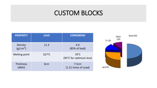 Treatment planning in Radiotherapy - field shaping, separation and ...