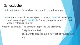 presentation figures of speech.pptx