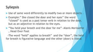 presentation figures of speech.pptx
