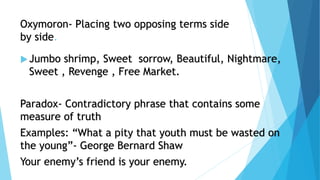 presentation figures of speech.pptx