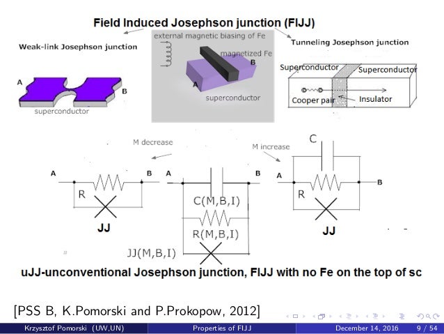 Properties of field induced Josephson junction(s)