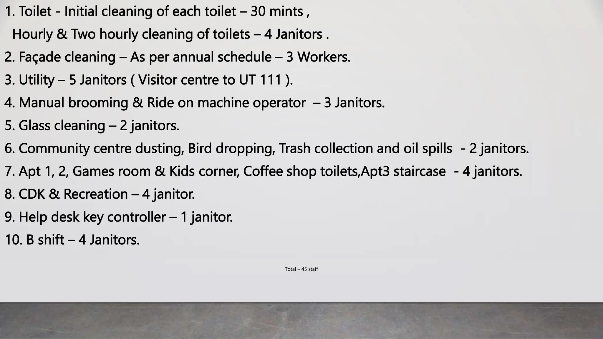 Presentation file for softservice cleaning .pptx