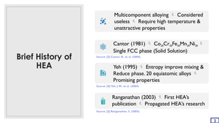Presentation File HEA - Andreas Sugiarto.pptx | Chemistry | Science