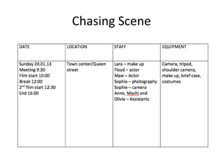 Film planning | PPTX