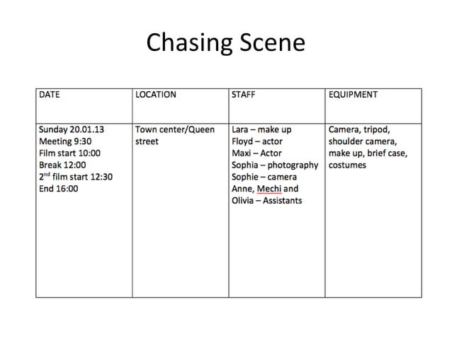 Film planning | PPTX