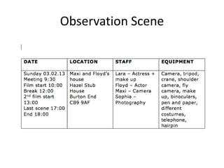 Film planning | PPTX
